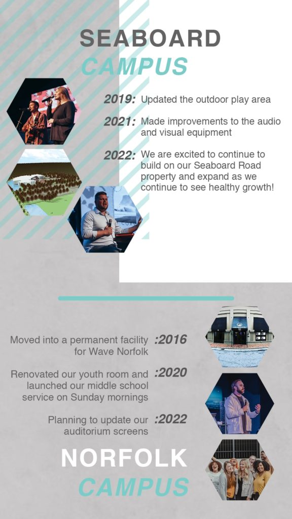 Legacy - Wave Church